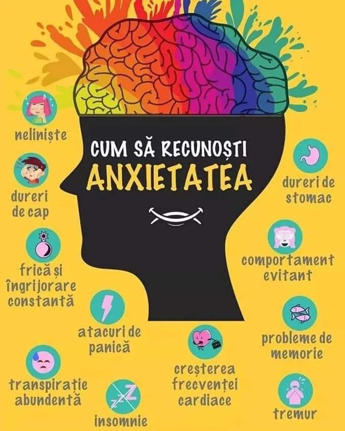 Informatii medicale de interes general - Institutul Ana Aslan
